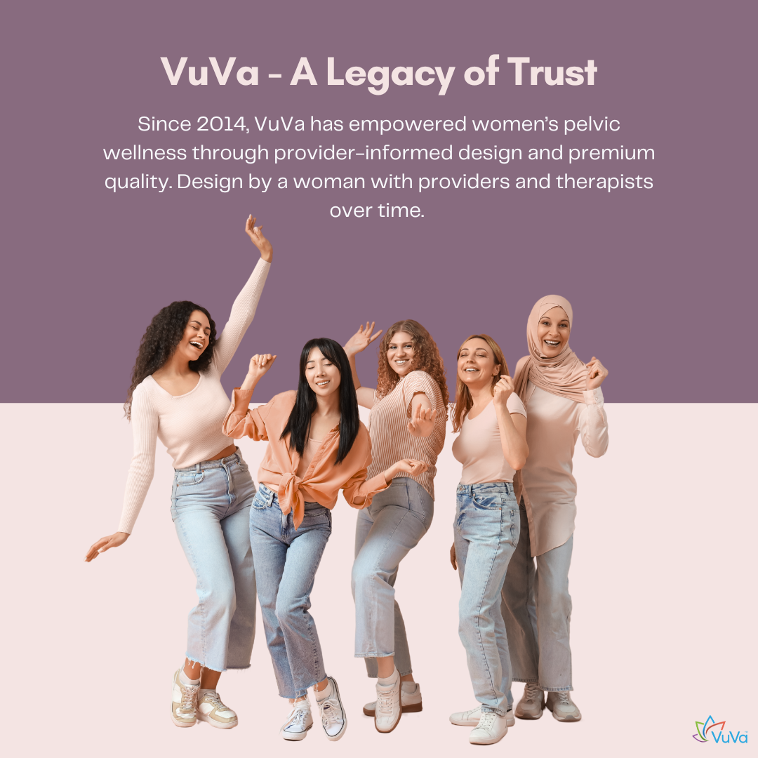 How Vuva Vaginal Dilators Work – VuvaHealth.com